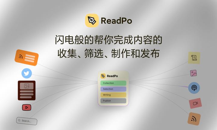 ReadPo - 10倍加速你的阅读和写作 - 知乎