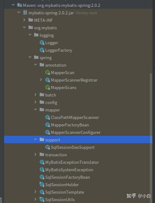 Mybatis-Spring原理分析 -- @MapperScan注解 - 知乎