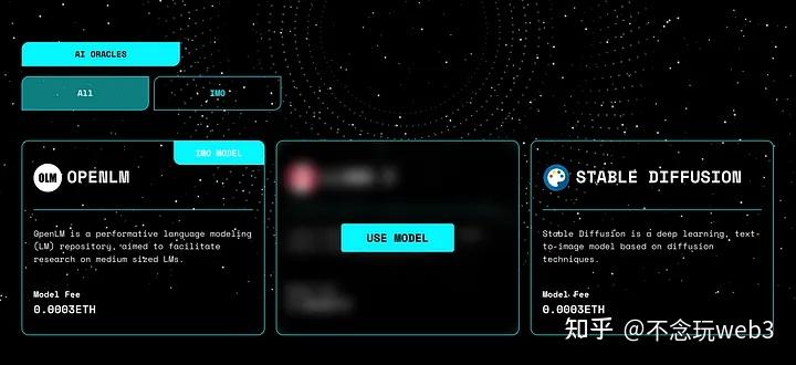 Web3 AI 新叙事-IMO，Ora Protocol空投教程 - 知乎