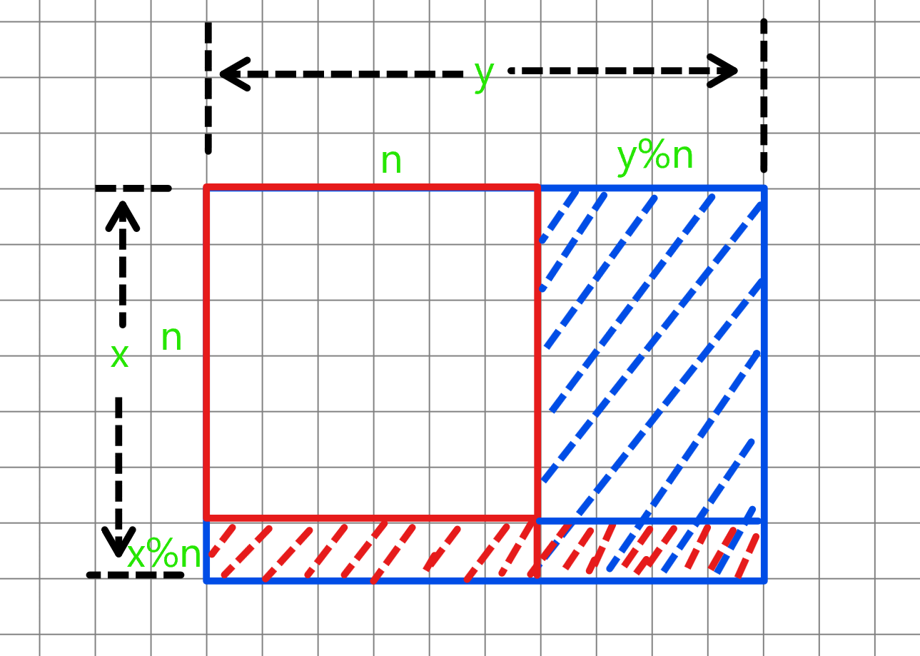 AtCoder Beginner Contest 331 题解 - 知乎