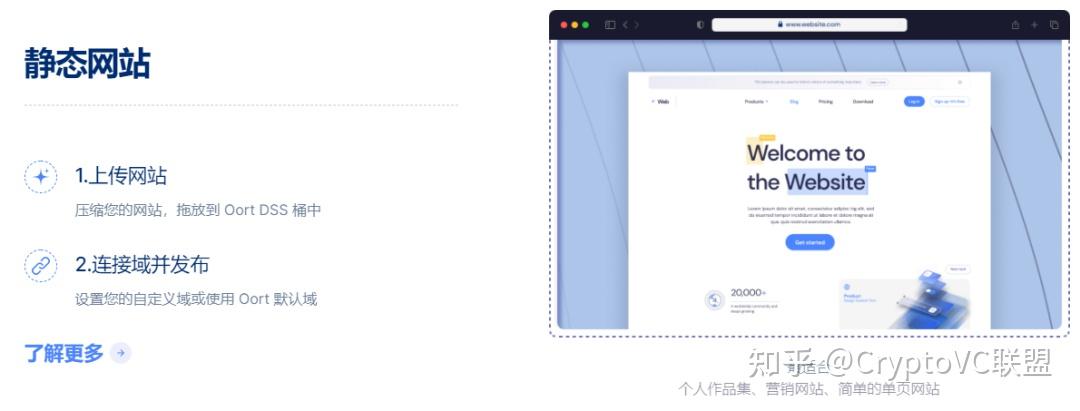 Oort DSS网站托管服务：Web3去中心化网站发布教程，节省高达80%费用 - 知乎