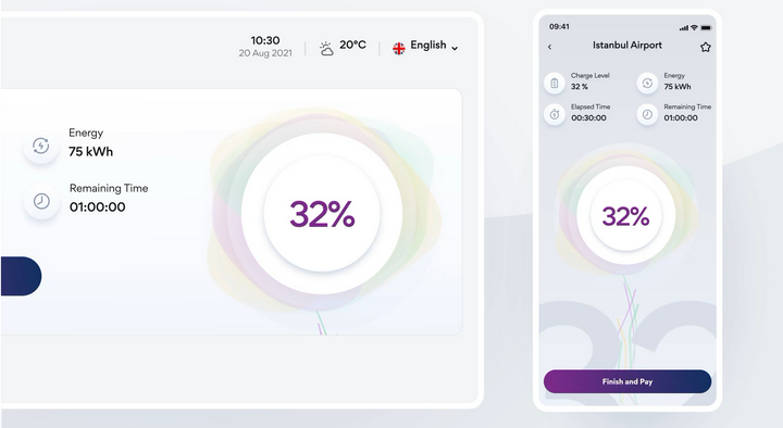 【案例分析】使用 SkiaSharp 在 .NET MAUI 应用程序中创建自定义动画控件 - 知乎
