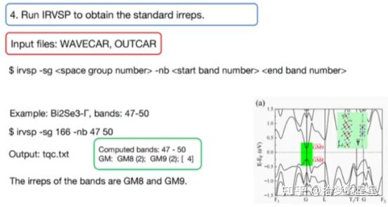 IRVSP和VASP2KP的安装 - 知乎