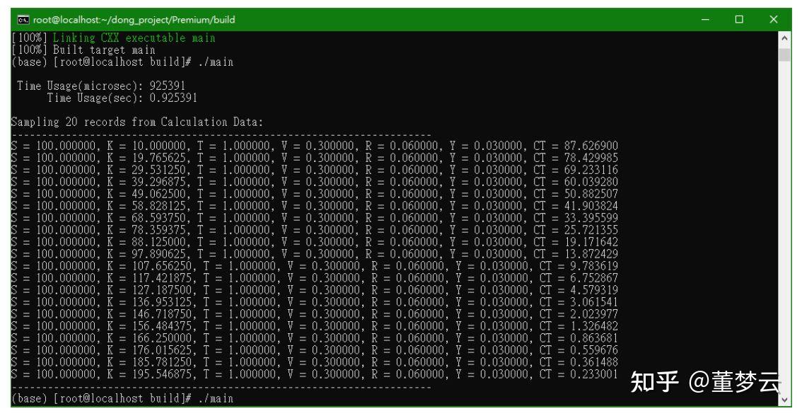 一三四、使用昇腾芯片910B4进行金融高速运算的应用(一) - 知乎