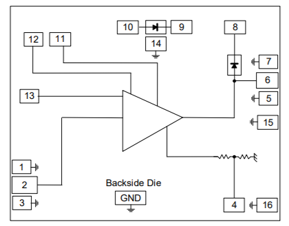 MAAM-011275-DIE 宽带分布式放大器 macom品牌 - 知乎