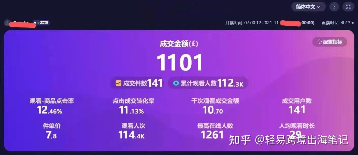 一文讲清：全网爆火的TK直播怎么做！ - 知乎