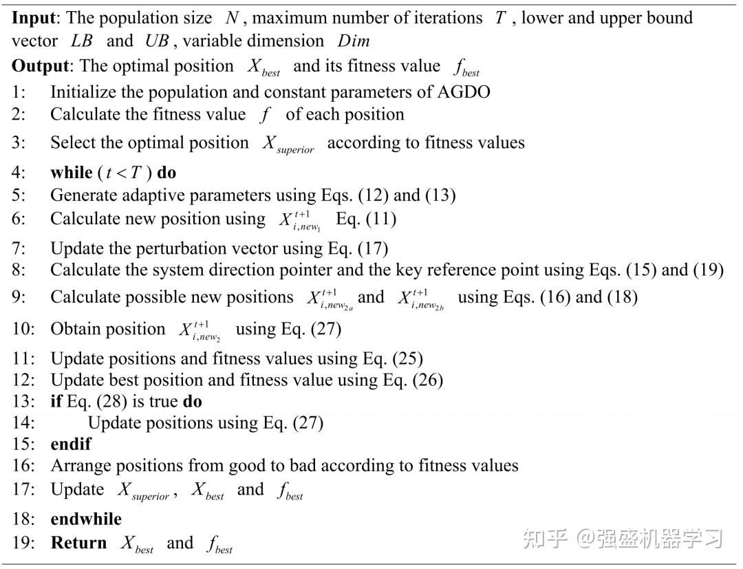 如何理解Adam算法(Adaptive Moment Estimation)？ - 知乎