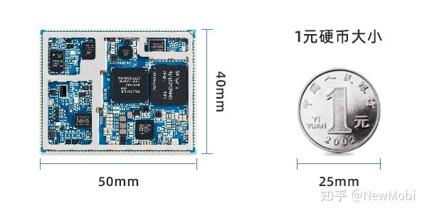 内置独立NPU与超强通用计算性能的MTK 8788核心板性能有多强？ - 知乎