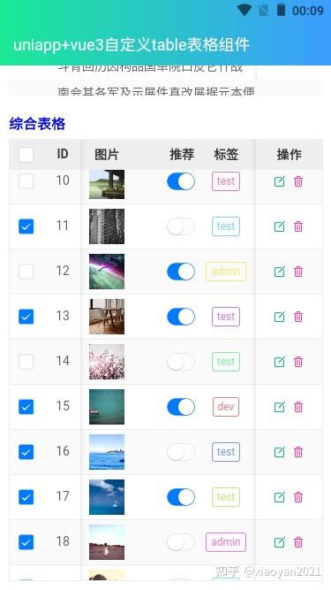 uni-vue3-table基于uniapp+vue3自定义表格组件 - 知乎