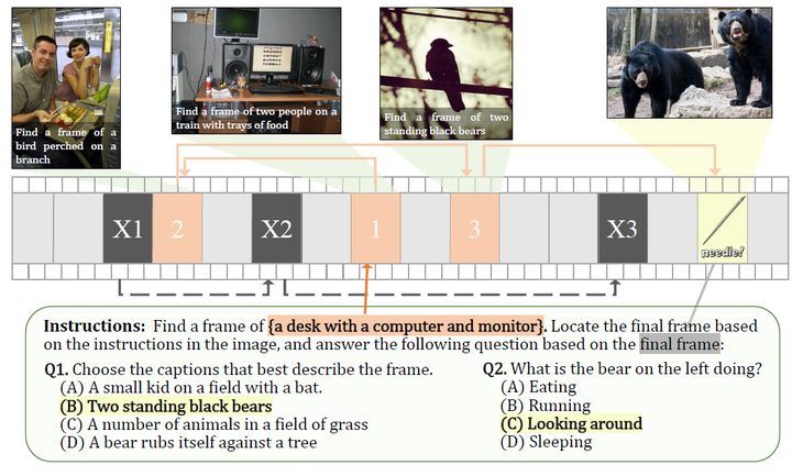 VideoChat-Flash：上海AI Lab开源高效处理超长视频的多模态大模型 - 知乎