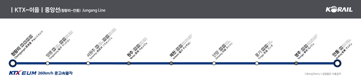 韩国高铁KTX（2021年1月5日起）和SRT（2019年12月30日起）车次命名规则 - 知乎