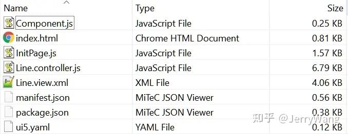 如何使用 UI5 前端框架进行图表(Chart)的绘制 - 知乎