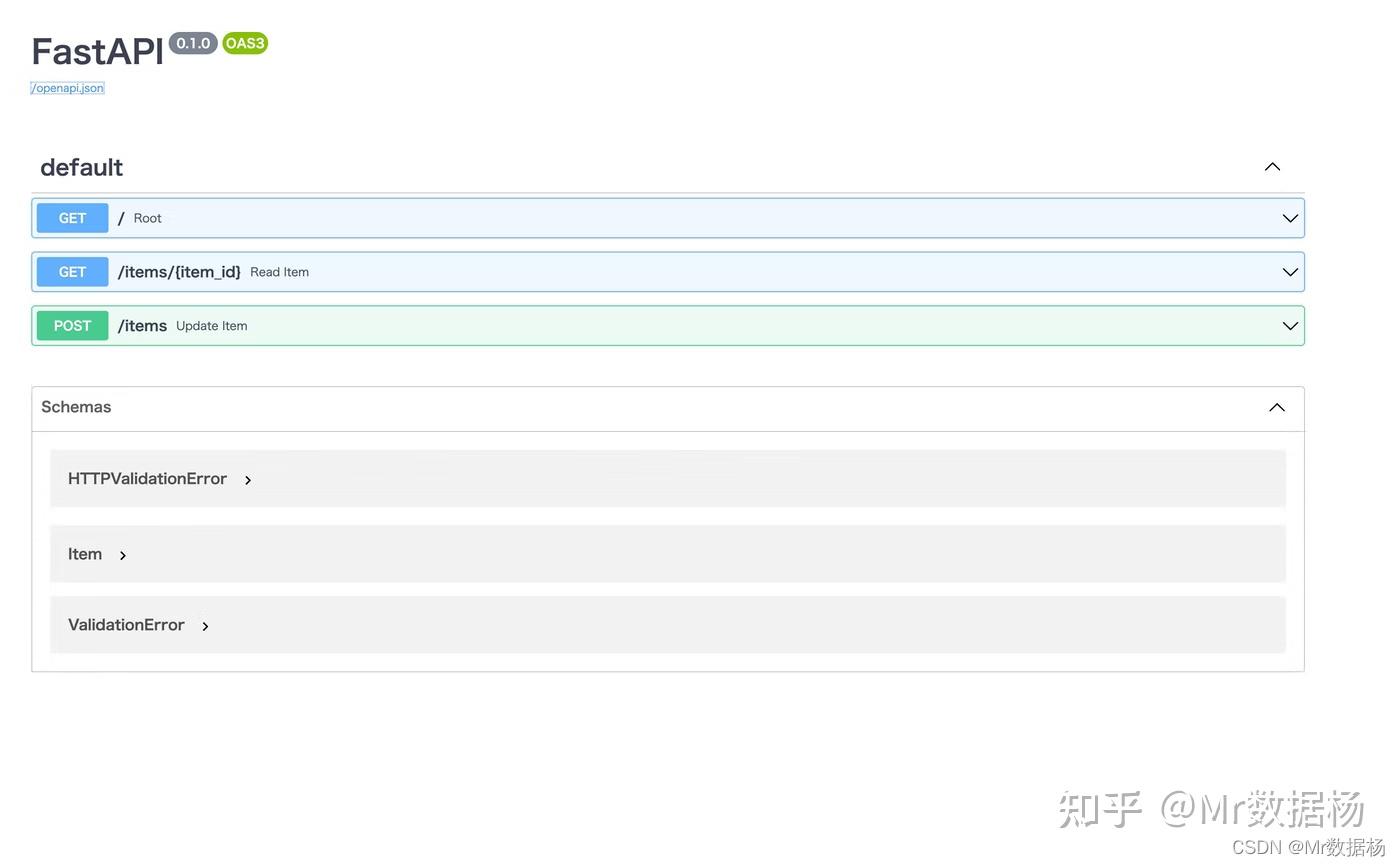 Fastapi 框架好用吗？ - 知乎