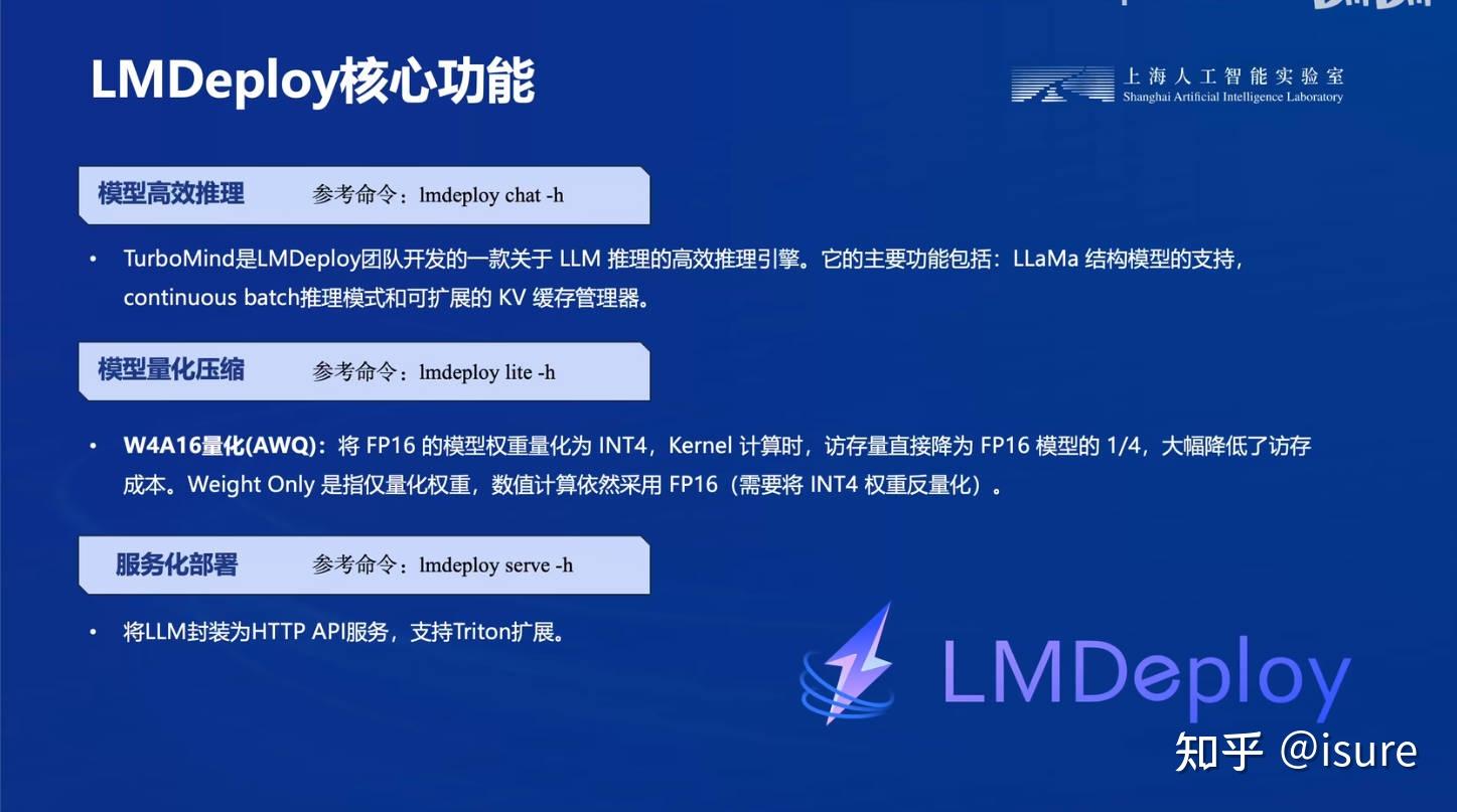 05【LMDeploy 量化部署 LLM 实践】笔记+作业 - 知乎