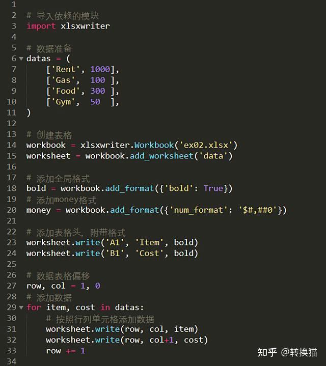 ncm格式如何转换为mp3？网易云转换mp3，2025年亲测有效的8招 - 知乎