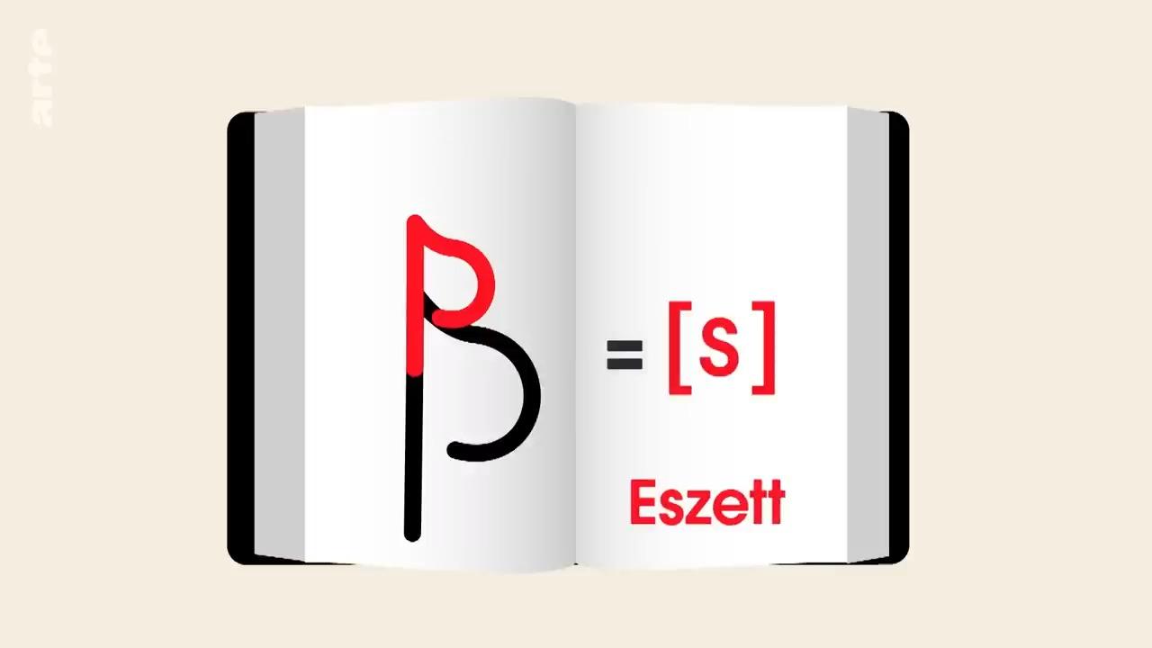 为什么德语键盘上没有德语字母 ẞ （esszet）？ - 知乎