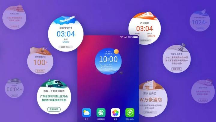 360OS：2019逆势上扬，焕发全新活力 - 知乎