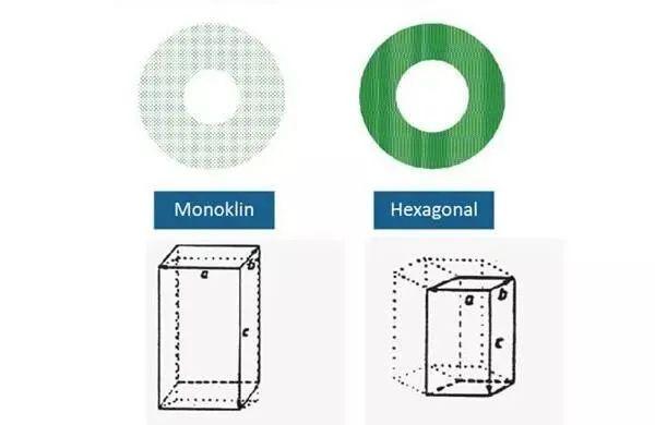 PP-RCT管道系统，源自北欧化工的升级材料 - 知乎