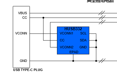 菲诺克科技推出HUSB330\HUSB332 USB TYPE C eMarker芯片方案 - 知乎