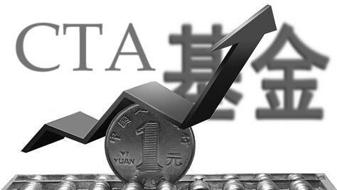 全球最富盛名的CTA公司有哪些？ - 知乎