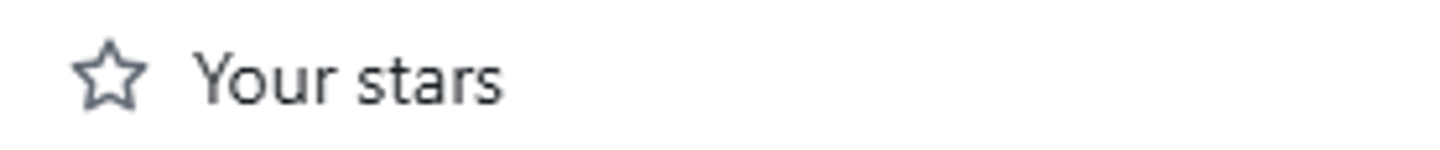 Github Watch、Fork、Star的含义 - 知乎