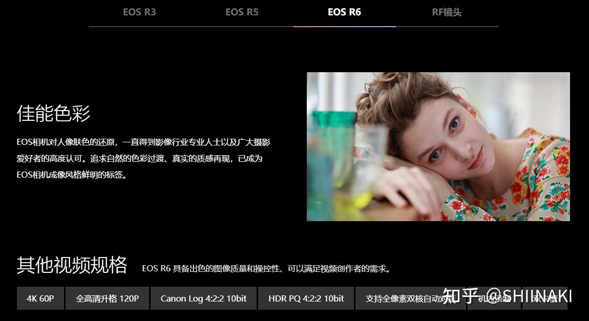 索尼a7r4外接录机可以拍4k60p 10bit 422吗？ - 知乎