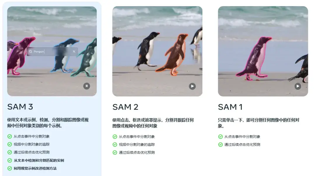Meta发布SAM 3和SAM 3D！ - 知乎