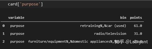 scorecardpy库的使用简介 - 知乎