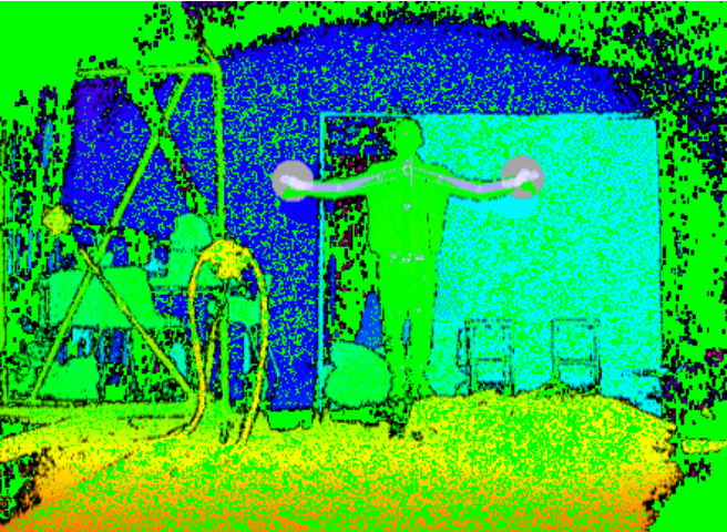 简单教程 | 如何用Kinect&Unity实现特定动作识别 - 知乎