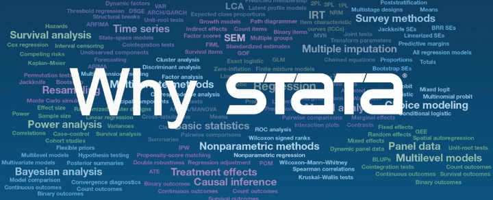 【Stata专栏】2023 Stata Journal 编辑奖提名开始啦！ - 知乎