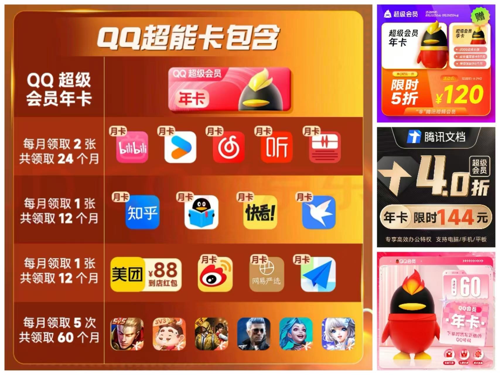 2月联合会员178元买1得14，这个价格能错过？