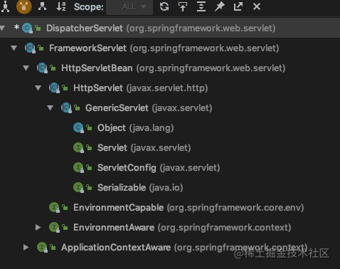 SpringBoot中的Controller详解 - 知乎