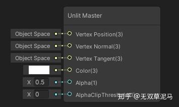 Shader Graph踩坑实录 - 知乎