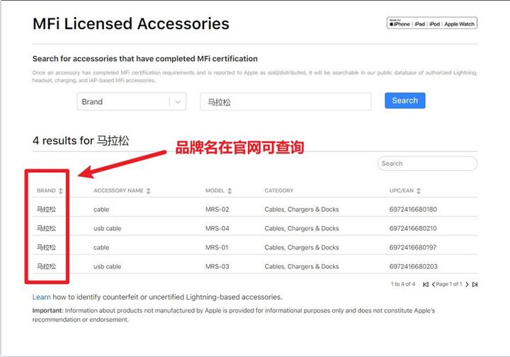 什么是苹果MFi认证？看完你就懂了 - 知乎