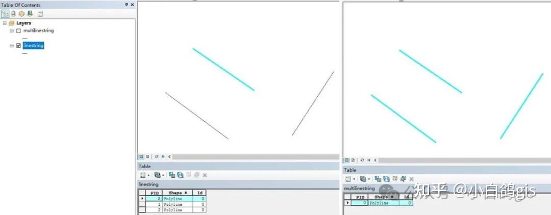【数据处理】高德地图路径规划数据转存shp以及json转geojson介绍 - 知乎