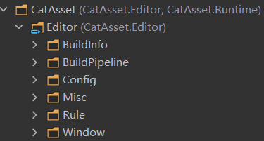 CatAsset开发总结：Editor篇 - 知乎