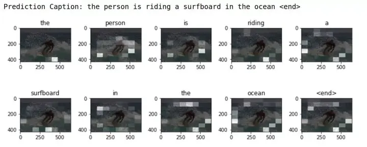pyecharts超级进阶教程 - 知乎