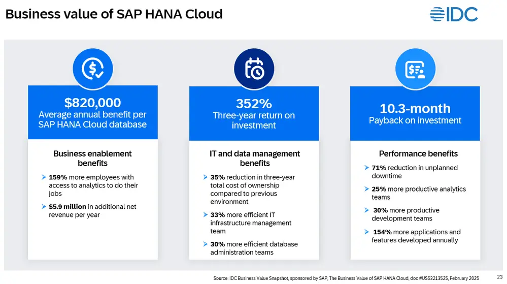 SAP HANA 产品系列究竟包含哪些产品？ - 知乎