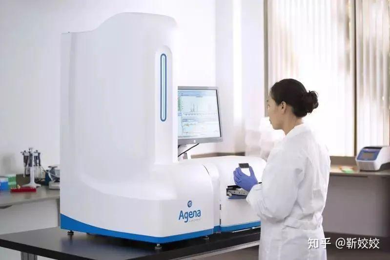用质谱技术进行基因分型，Agena做到了！ - 知乎