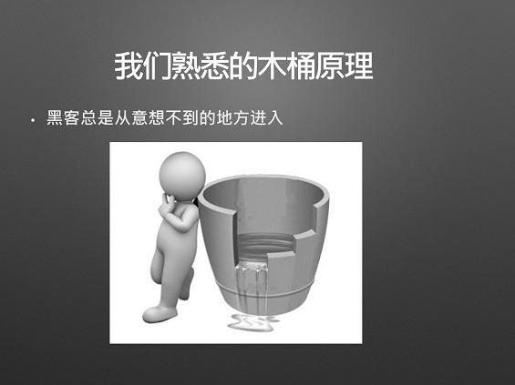 FireEye Apt解决方案 - 知乎