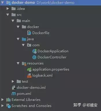 Docker + Intellij IDEA，提升10倍生产力 - 知乎