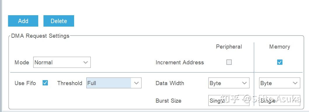 你真的会用 STM32 的 DMA 吗？忽略 FIFO 和 Burst 可能损失一半性能 - 知乎