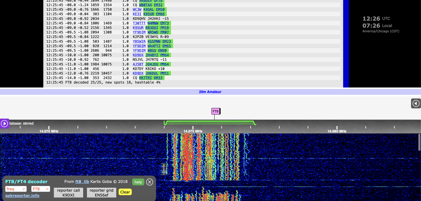 用 SDRangel 解调 KiwiSDR FT8 模式 - 知乎