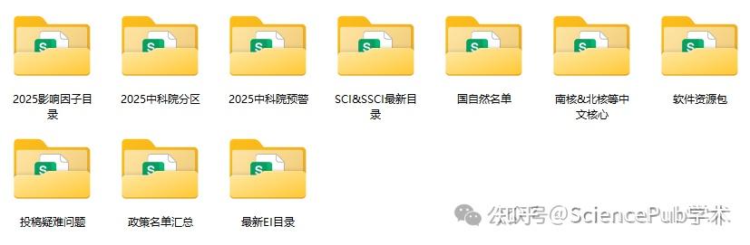 突发！总环被踢出SCI，11月SCI/SSCI目录更新大变动（附下载） - 知乎