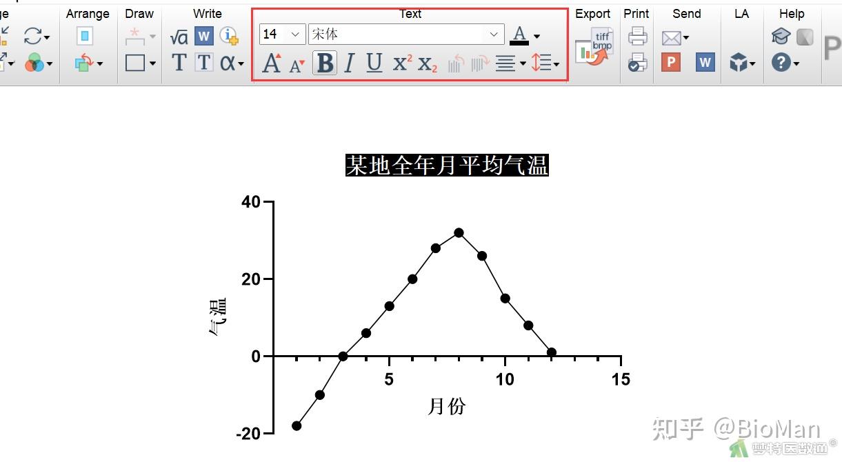 GraphPad Prism XY表图形绘制——坐标轴平移和波动中心轴设置 - 知乎