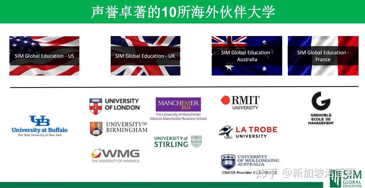 新加坡SIM大学的国际大一怎么样啊，现在够了一本线想去SIM的伦敦政经但是比较担心直入压力太大听不懂？ - 知乎