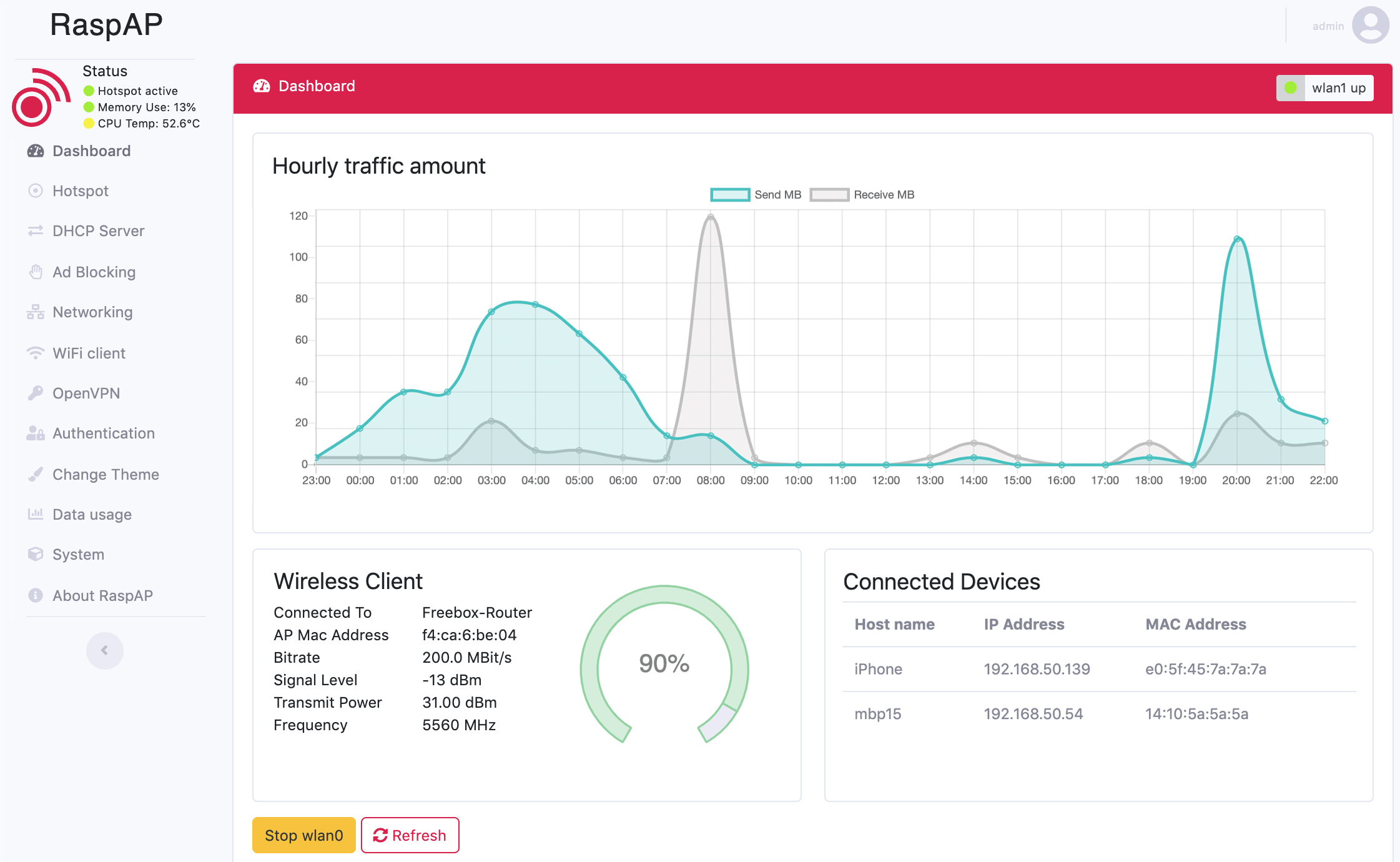 安装RaspAP将树莓派变身为无线路由器 - 知乎