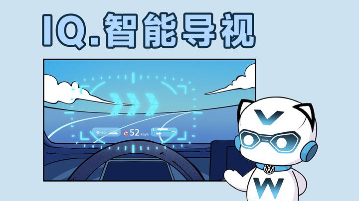 终于讲清楚AR-HUD是怎么回事了——《你不知道的IQ.科技》之“IQ.智能导视”篇 - 知乎