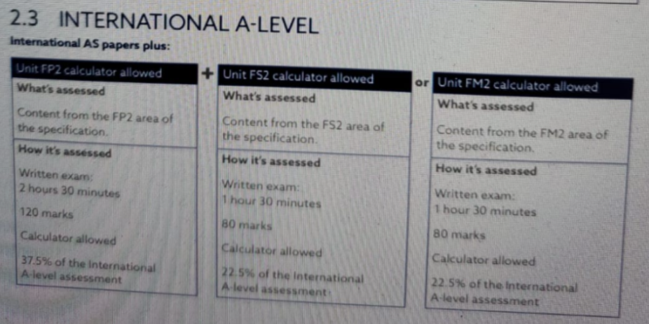 A-level数学和A-Level的Further Maths有什区别吗？ - 知乎