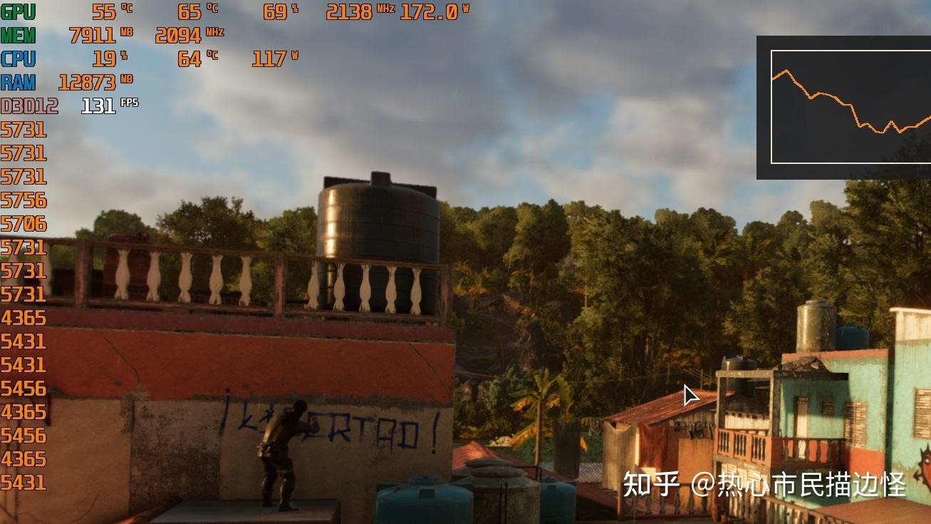 它很接近完美了，AMD R9 7950X 全面评测 - 知乎